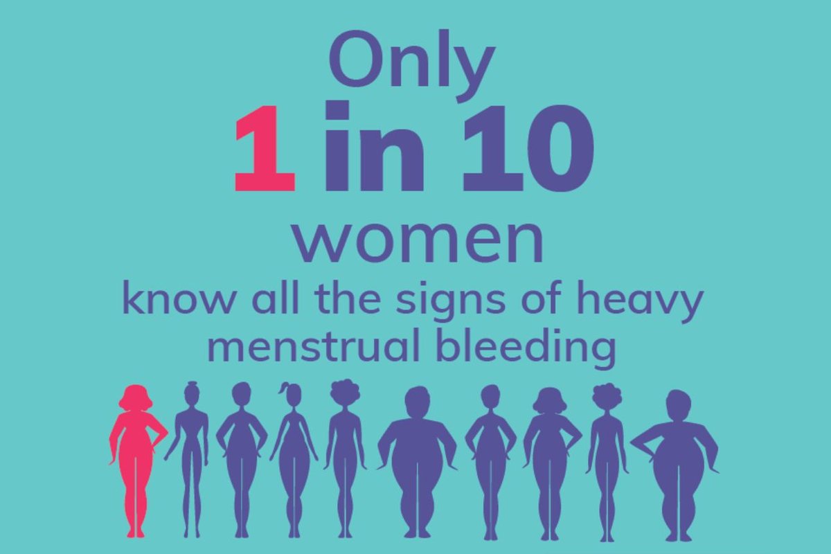 Put up a Period Symptom Checker poster in your local area - Wellbeing ...